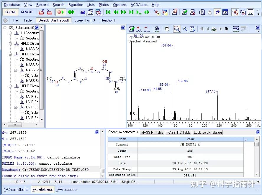质谱高级数据分析工具 - 知乎