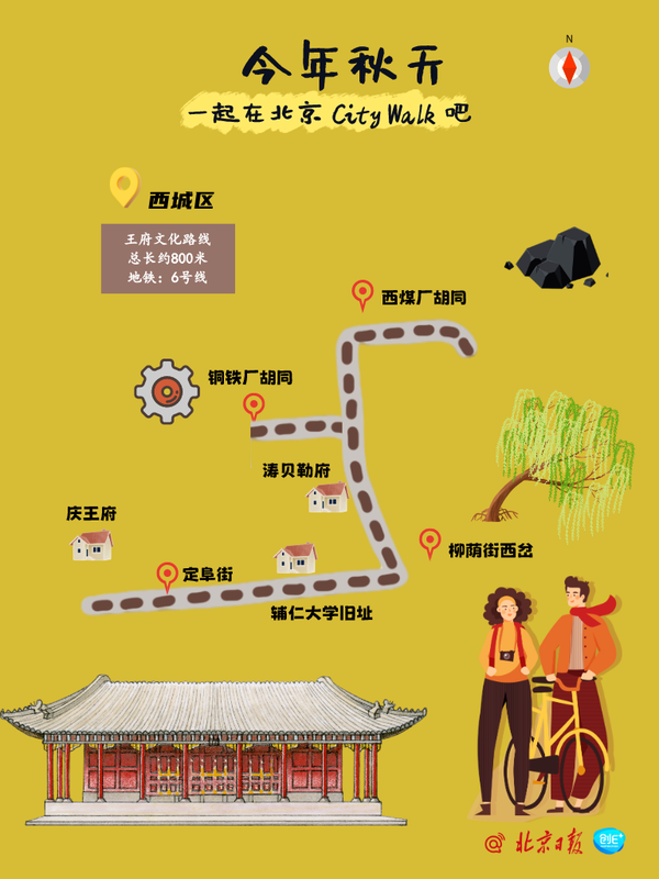 避开人从众𠈌！北京20条City Walk绝佳路线，出发—— - 知乎