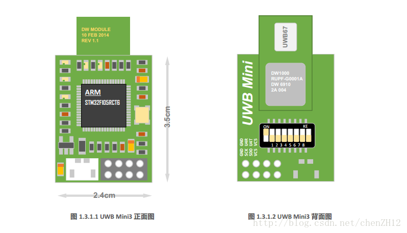 Decawave中DWM1000芯片uwb超宽带技术定位模块30米mini3实测功能介绍 - 知乎