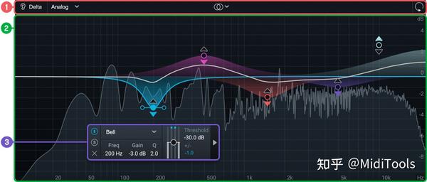 【连载】iZotope Ozone 11 中文使用手册（6 Dynamic EQ（动态均衡器）模块） - 知乎