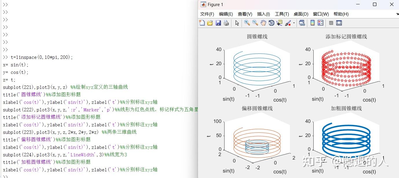 Matlab图形与图像处理（3.1-3.5） - 知乎