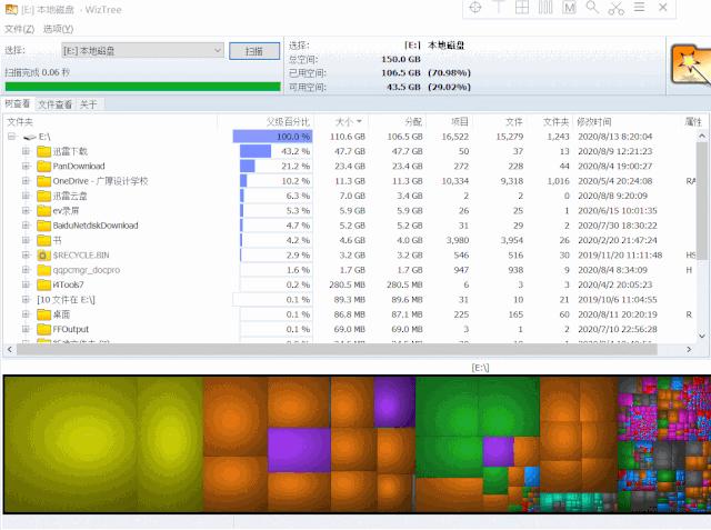 堪称扫描速度最快的硬盘空间分析器 ——WizTree - 知乎