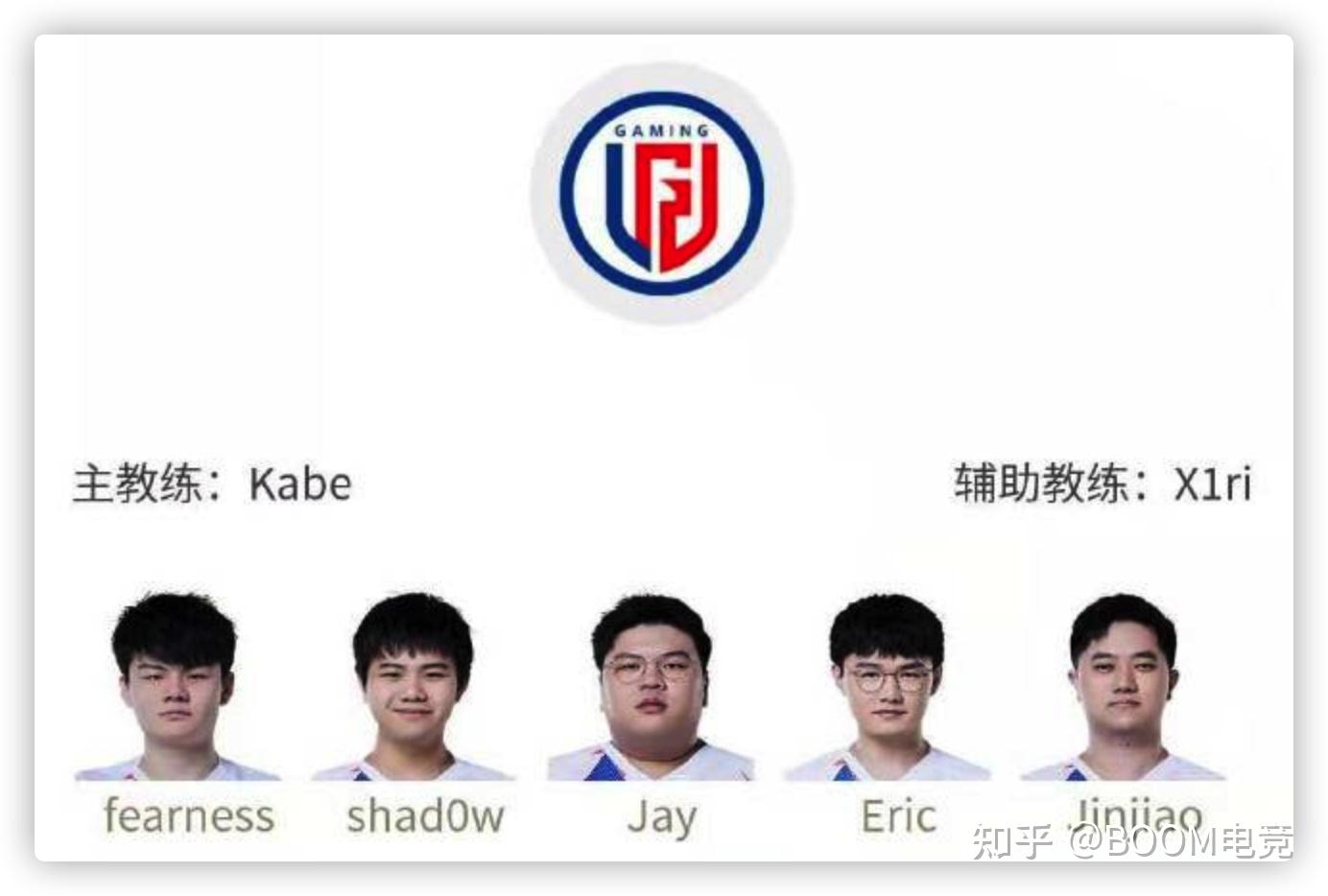 [2022LPL春季赛前瞻] V5 vs LGD - 知乎