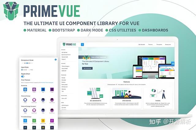2024年最佳Vue.js UI库Top 10 - 知乎