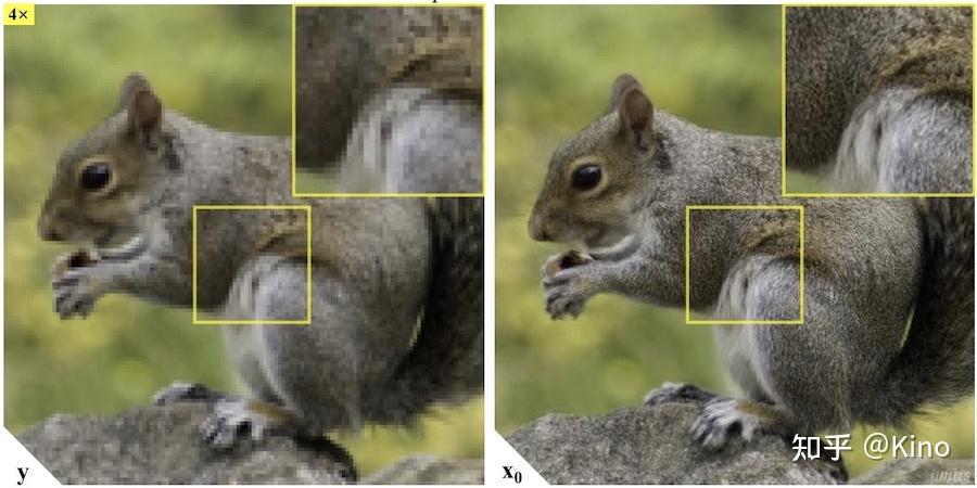 What is Residual Vector Quantization? - 知乎