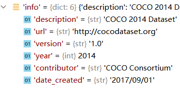COCO数据集解析与提取mask - 知乎