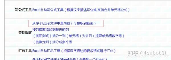 从多个excel中提取出符合条件的整行数据 知乎 