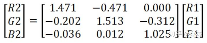 色彩空间学习笔记——关于RGB/sRGB/XYZ/Lab/Luv那点事儿（一） - 知乎