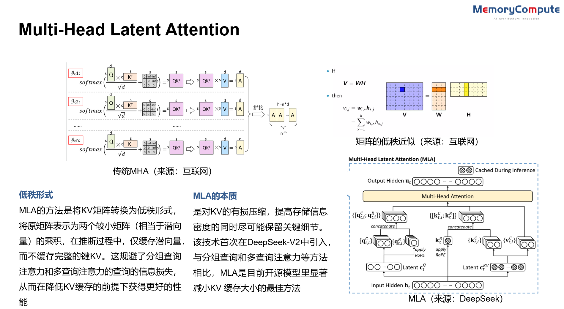 陈巍：DeepSeek 开源Day（1）-FlashMLA 深入分析（收录于：DeepSeek技术详解系列） - 知乎