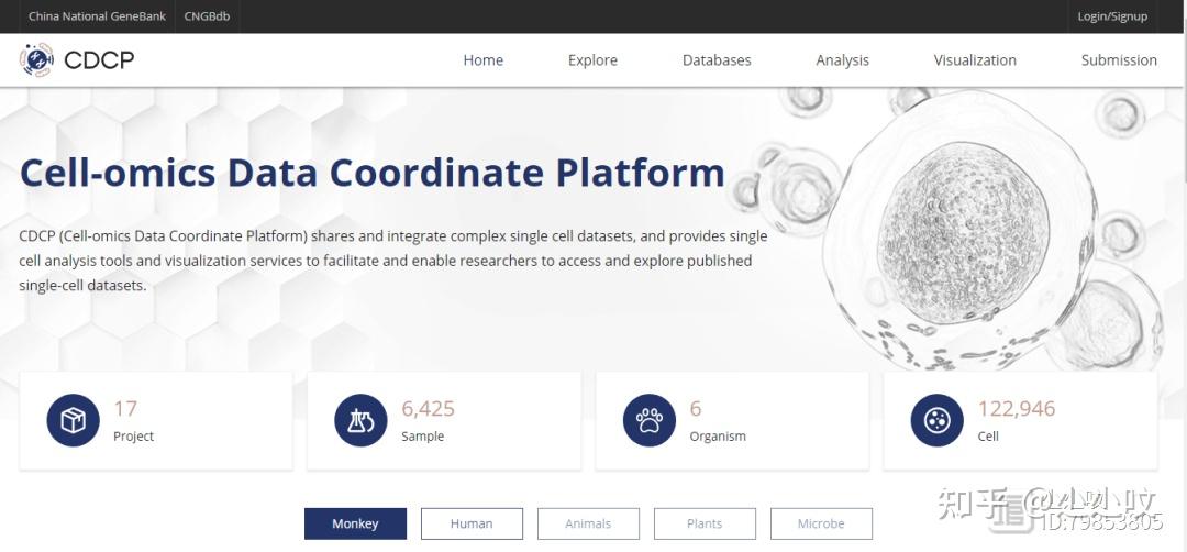 单细胞入门【3】：好用不踩坑的单细胞数据库合集 - 知乎