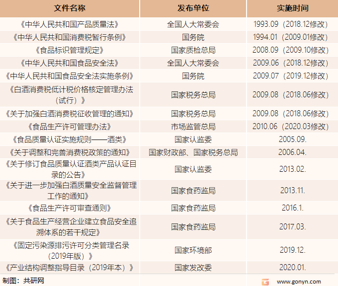 2022年中国番茄酱汁进出口贸易及市场规模分析:市场规模将达到约9.01亿元 - 知乎