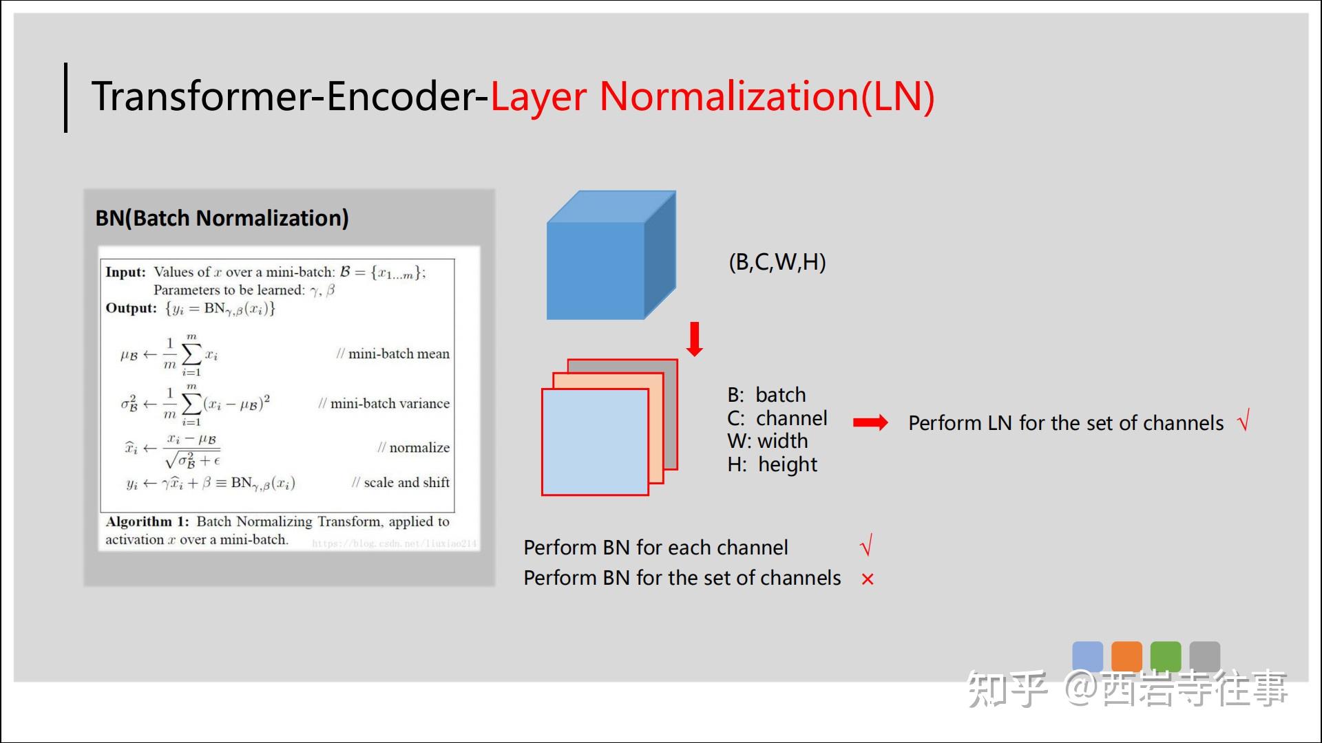 Transformer,BERT模型介绍 - 知乎
