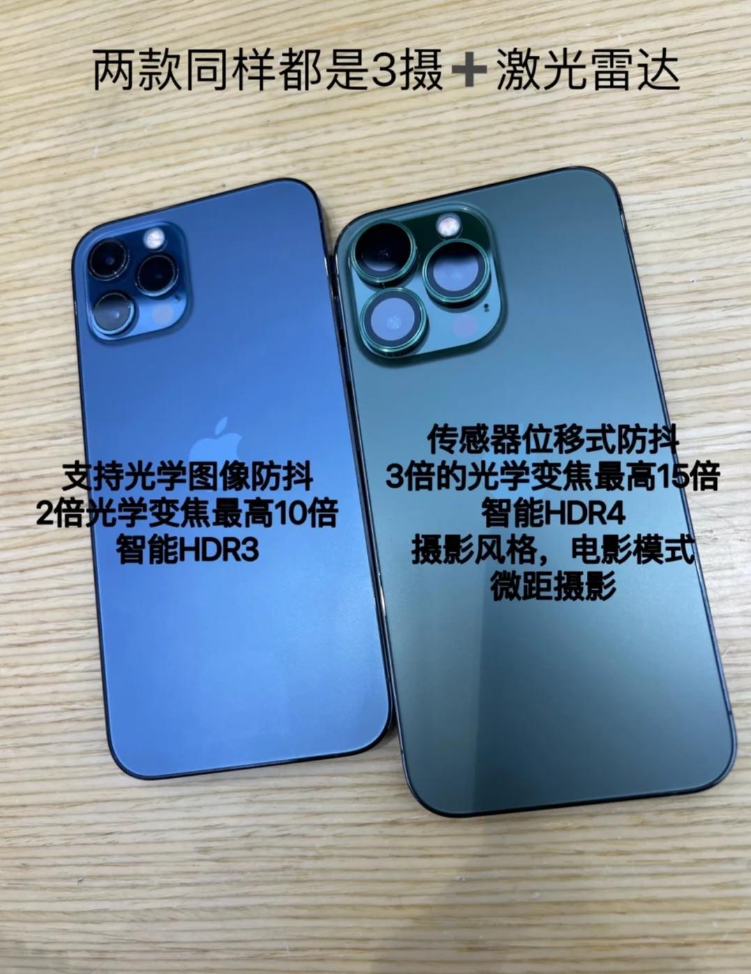 2022年春节iPhone12pro和iPhone13pro哪个更值得入手？ - 知乎