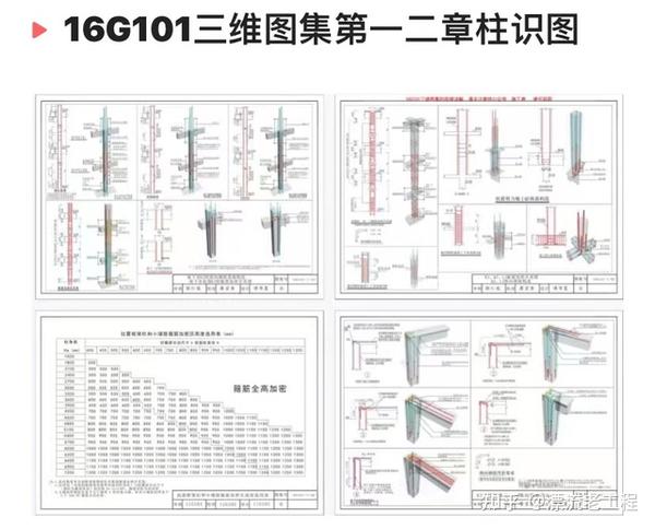 16G101、17G101、18G901、20G908国标图集：11套高清全彩，PDF版 - 知乎