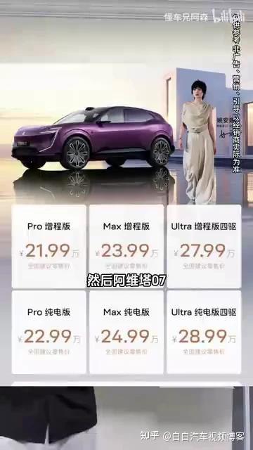 智界R7 阿维塔07 智己LS6 极氪7X对比导购教程 - 知乎