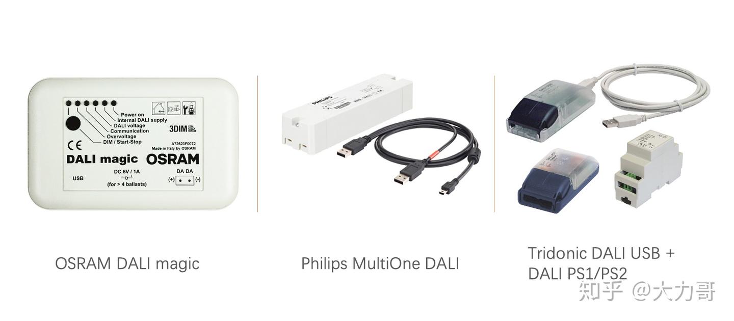 大力哥谈 DALI - DALI 电源调试和配置参数揭秘 - 知乎