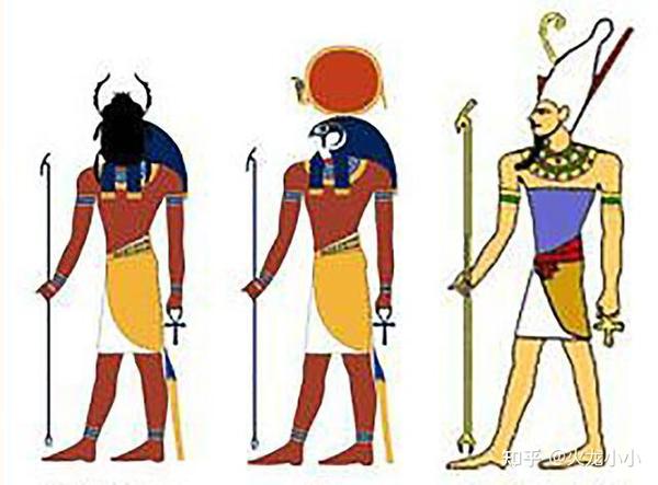 【看老高记笔记2-神话与文明】埃及神话1 - 知乎