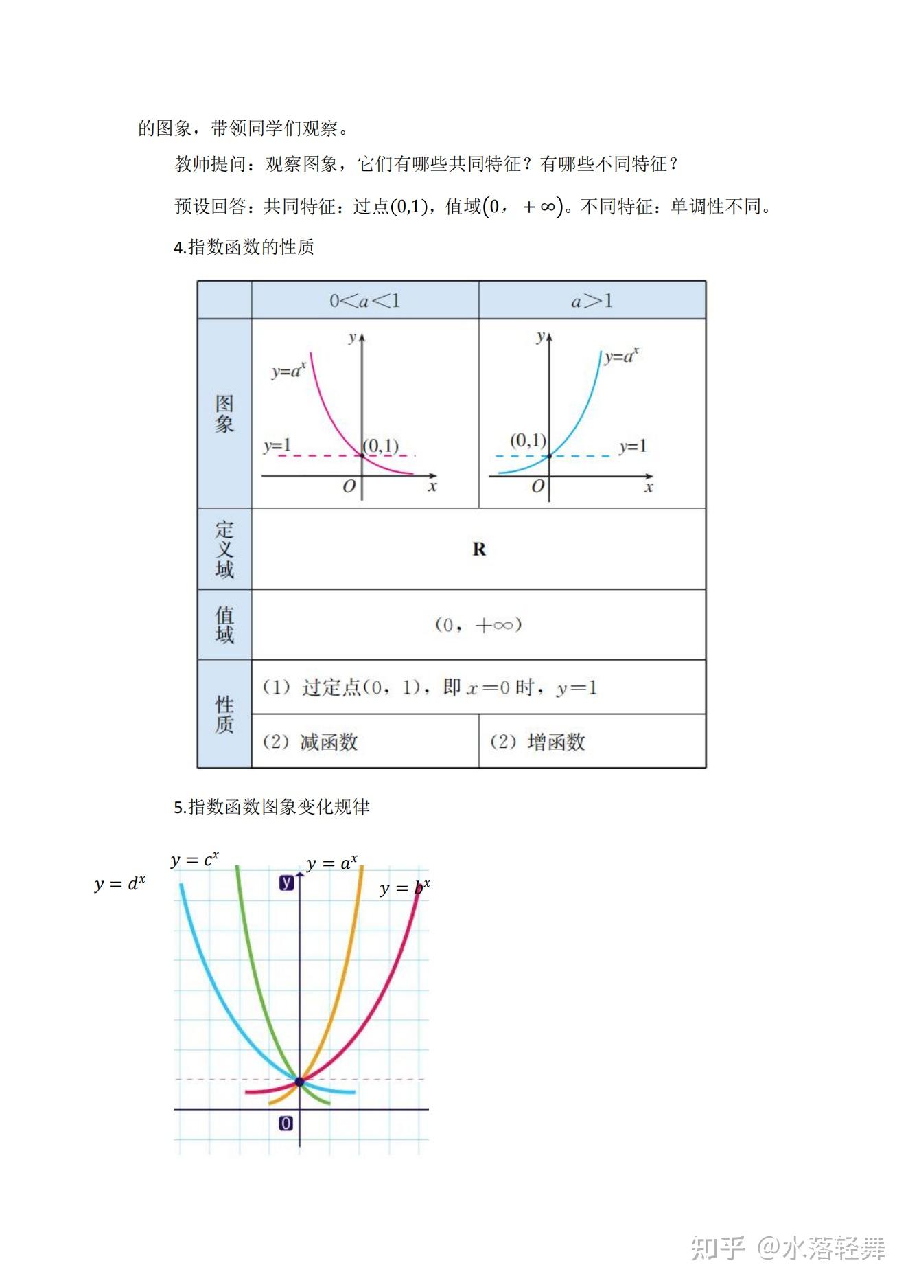 指数函数的图象和性质 - 知乎