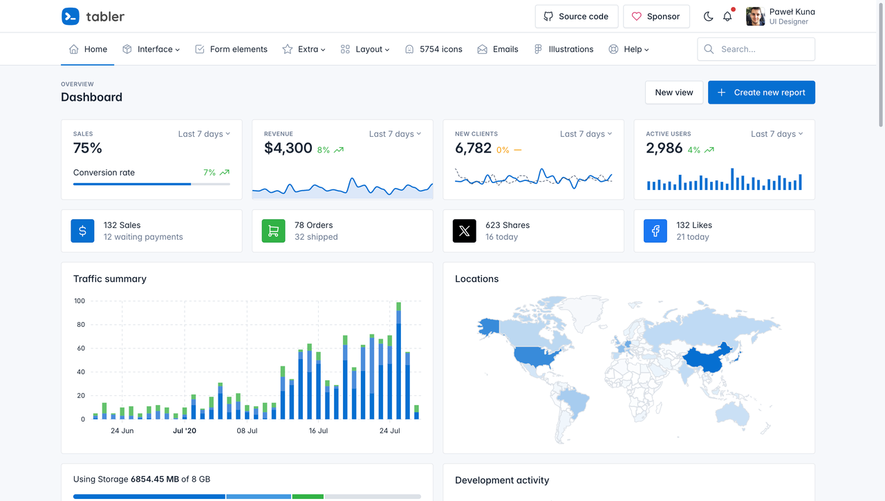 GitHub 上排名前 11 的开源管理后台（Admin Dashboard）项目 - 知乎