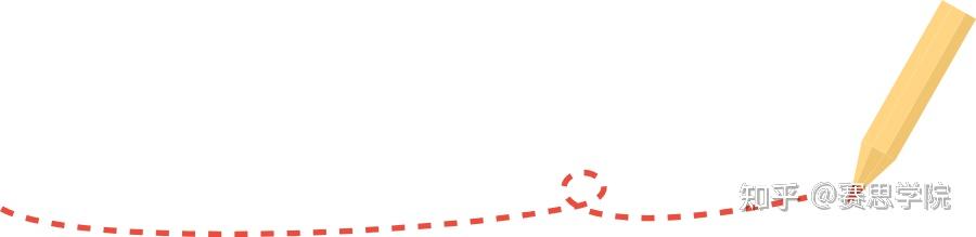 一文读懂Pre IB阶段英文如何衔接IBDP？ - 知乎