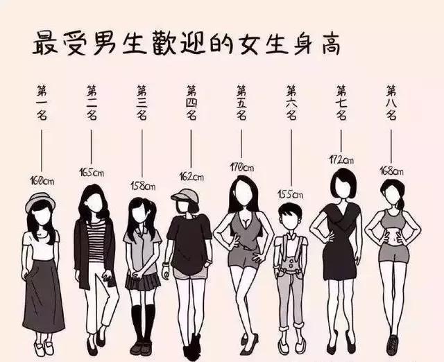 骨骺线闭合怎样长高？带你解开增高密码 知乎