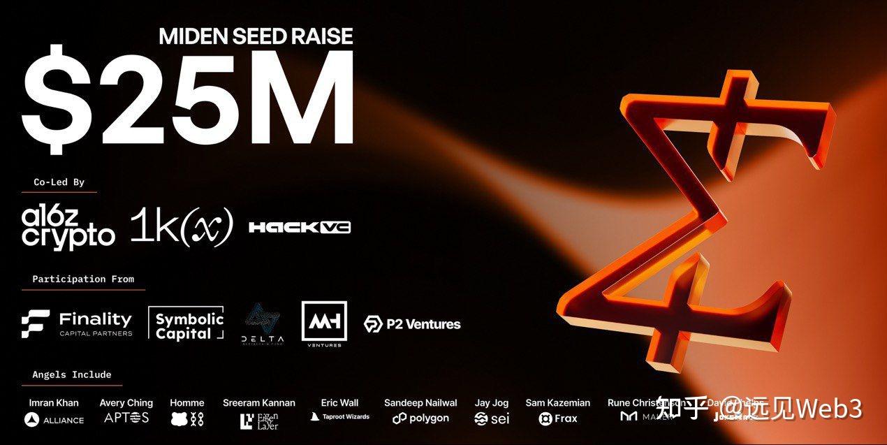 远见 Web3 投融资周报：2025.4.28-2025.5.4 - 知乎