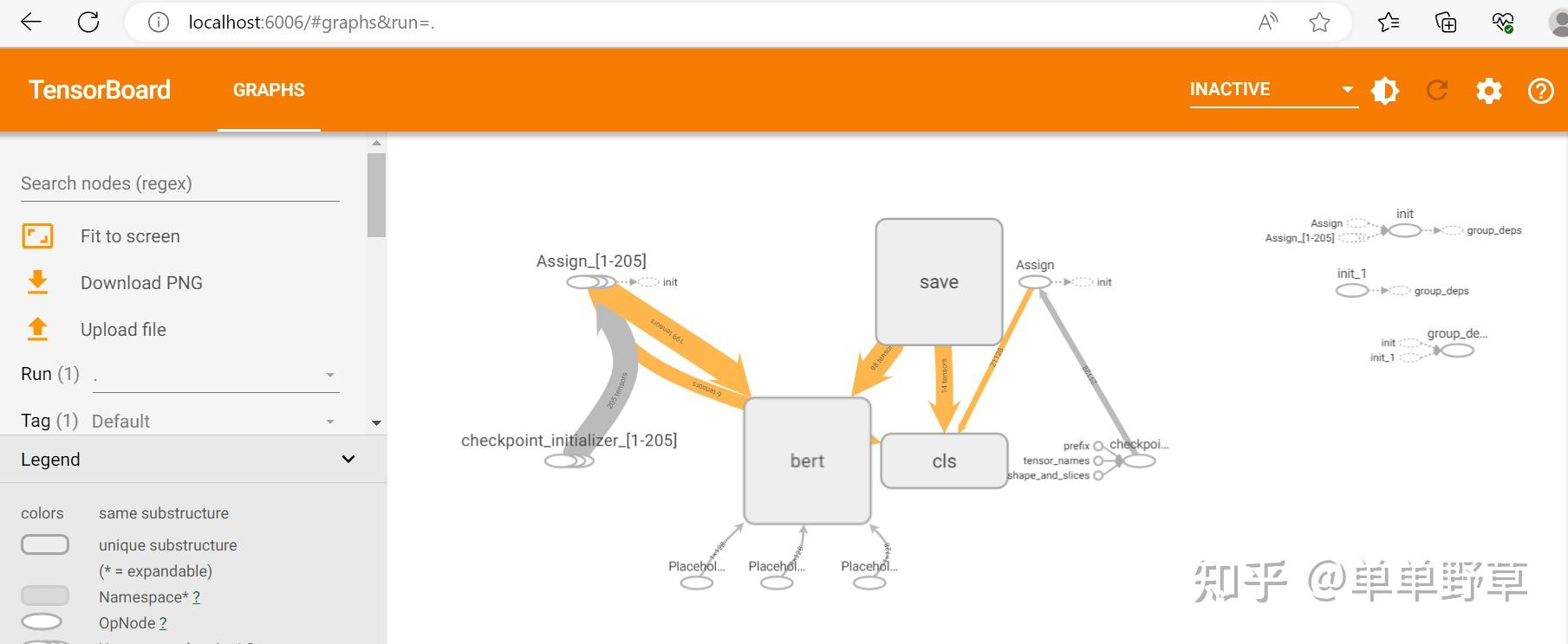 BRET详细分析（BERT-pytorch实现源码分析） - 知乎