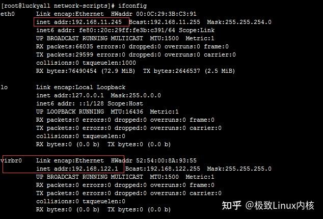 KVM虚拟化技术 - 知乎