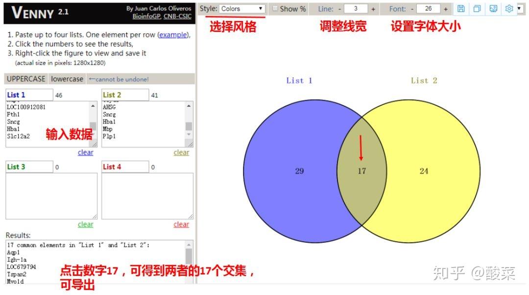 重磅推荐！免费在线分析与绘图神器分享 - 知乎
