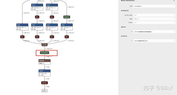 onnx2pytorch和onnx-simplifer新版介绍 - 知乎