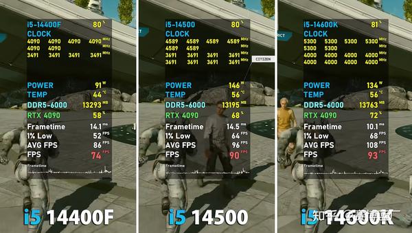 14代酷睿，14400F、14500和14600K差距多大？