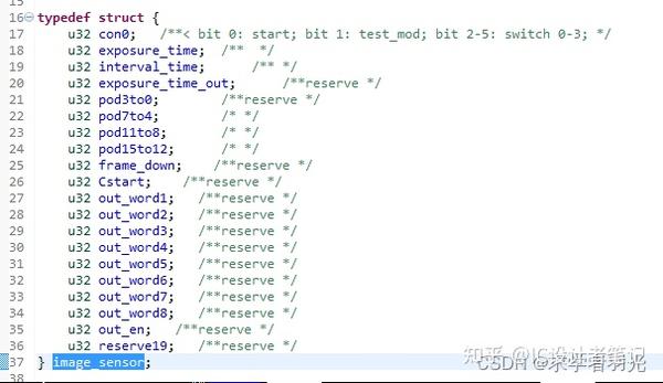 Xilinx ZYNQ+TCP通信+Python上位机 实现实时视频传输系统 - 知乎