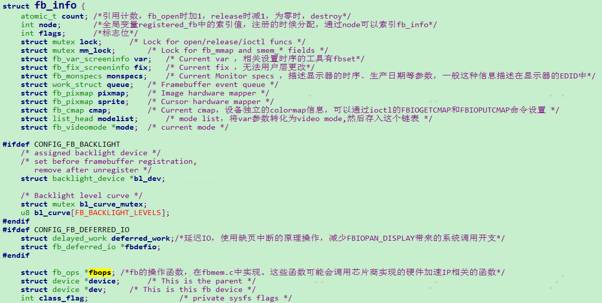 Linux Framebuffer 技术 - 知乎