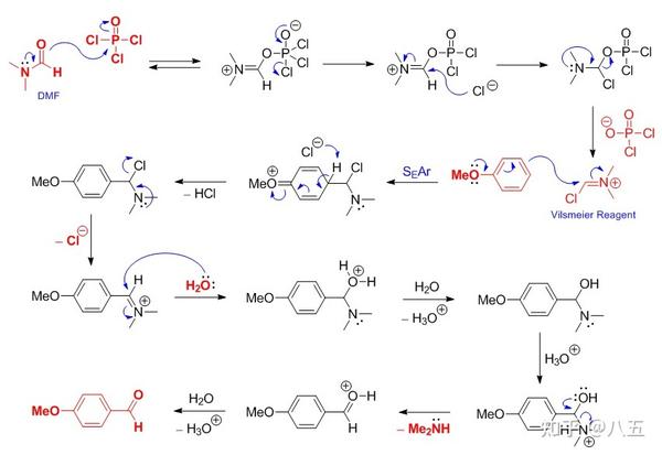 Vilsmeier-Haack甲酰化反应 - 知乎
