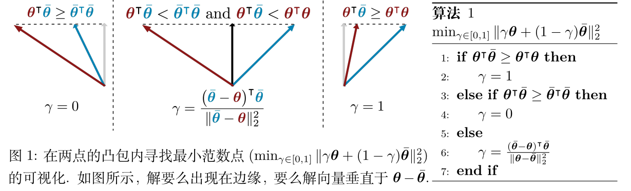 Multi-Task Learning：MGDA - 知乎