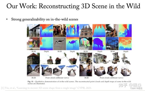 【研究报告】从单目深度估计到单目三维场景重建-沈春华老师-VALSE Webinar 22-13（总第279期） - 知乎