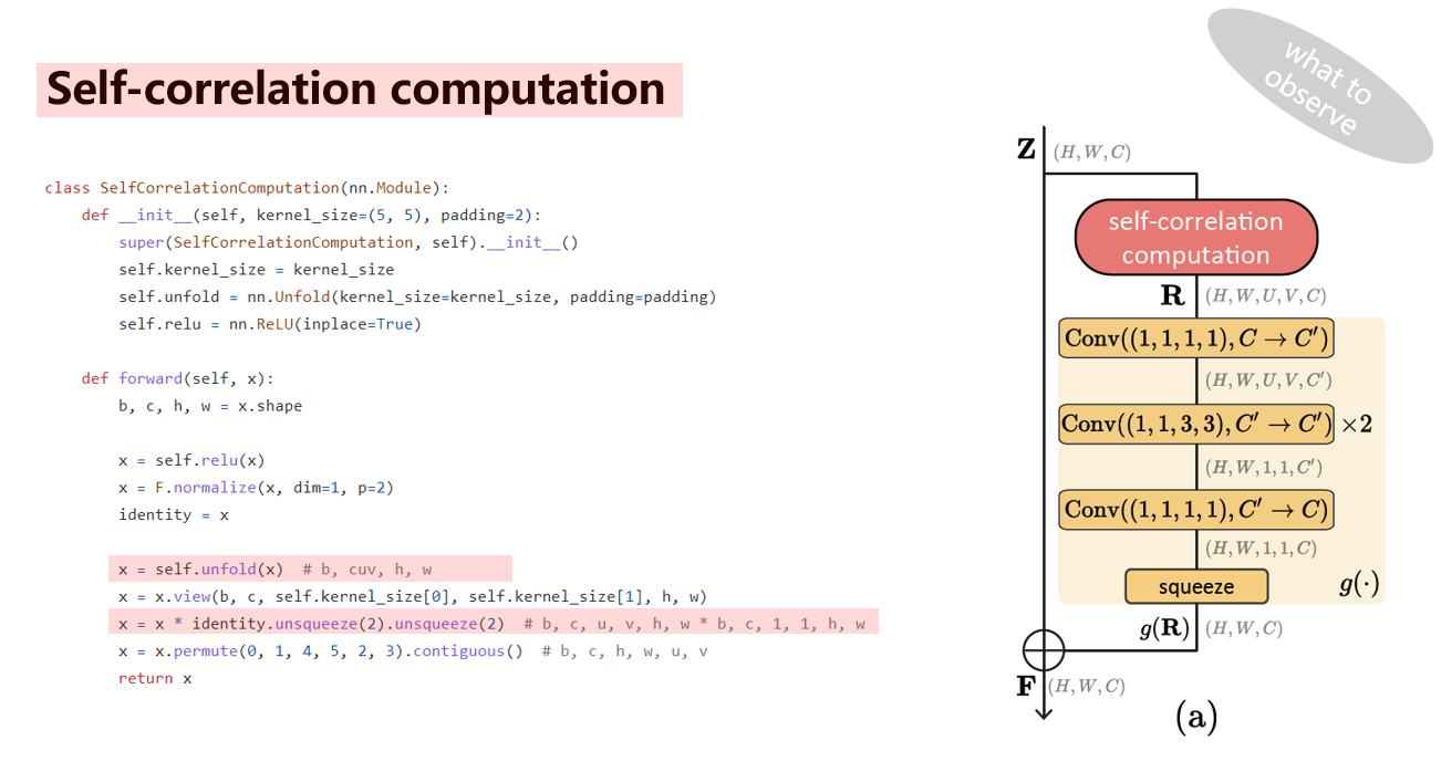 ICCV2021_Relational Embedding for Few-Shot Classification - 知乎