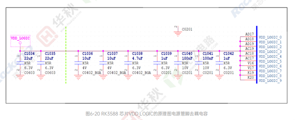 RK3588 PMIC/Power电路PCB设计（附白皮书下载） - 知乎
