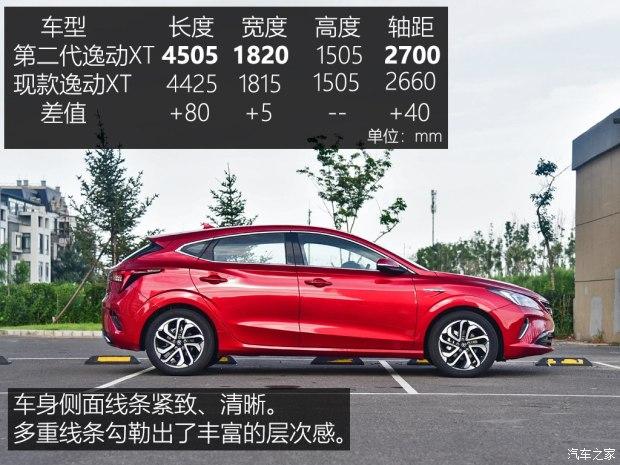 温柔的心 试驾2018款长安逸动XT1.6L - 知乎