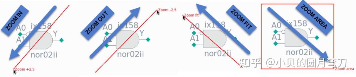 Tessent-Shell Chapter11 Tessent Visualizer Components and Preferences - 知乎