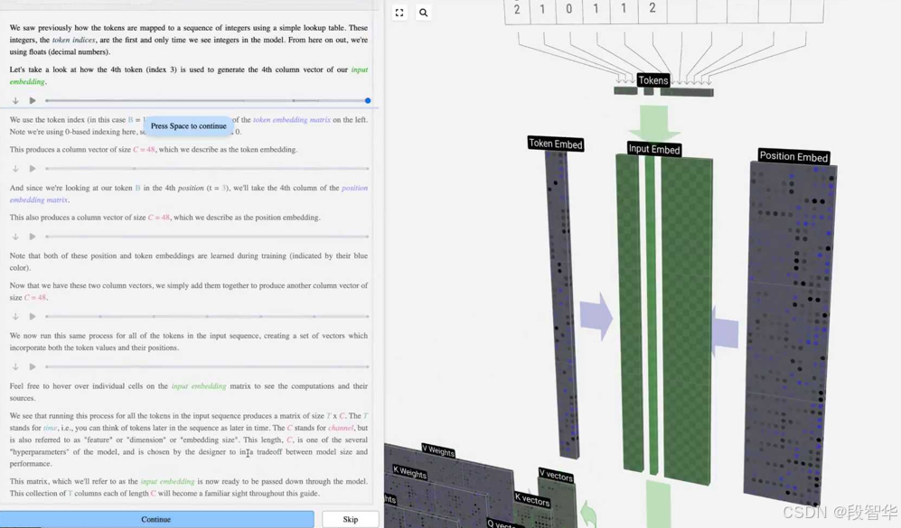 解密企业级大模型智能体Agentic AI 关键技术：MCP、A2A、Reasoning LLMs- Transformer 可视化动画方式展示4 - 知乎