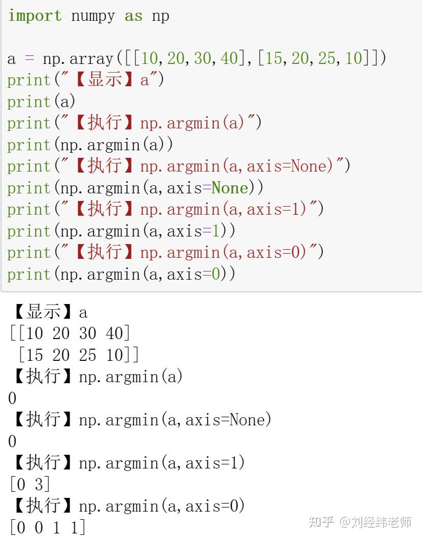 返回数组所有元素中或每行(列)中，最小值的位置（位置号从0开始）：argmin()函数 - 知乎