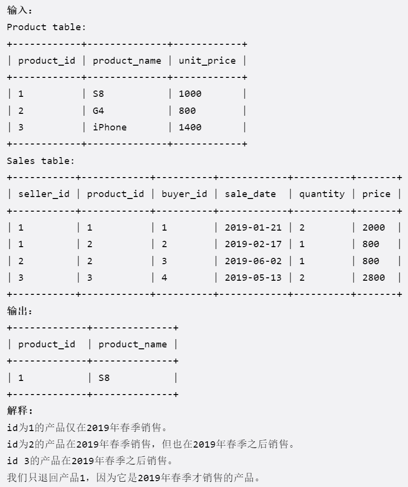 LeetCode - SQL/MySQL 刷题记录（自用版） - 知乎