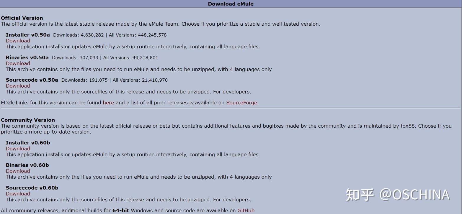 eMule 电骡官方社区版 v0.60d 发布 - 知乎