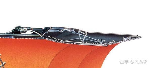 猛禽之心————F119小涵道比涡扇发动机结构简析 - 知乎