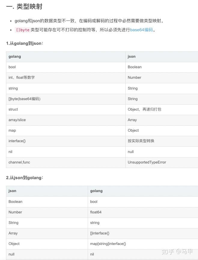 json.Marshal为什么会对[]byte类型进行base64编码处理？ - 知乎