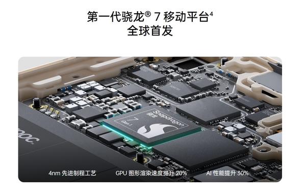 京东“618”OPPO系列，三款游戏+影像直面屏5G手机推荐来了 - 知乎