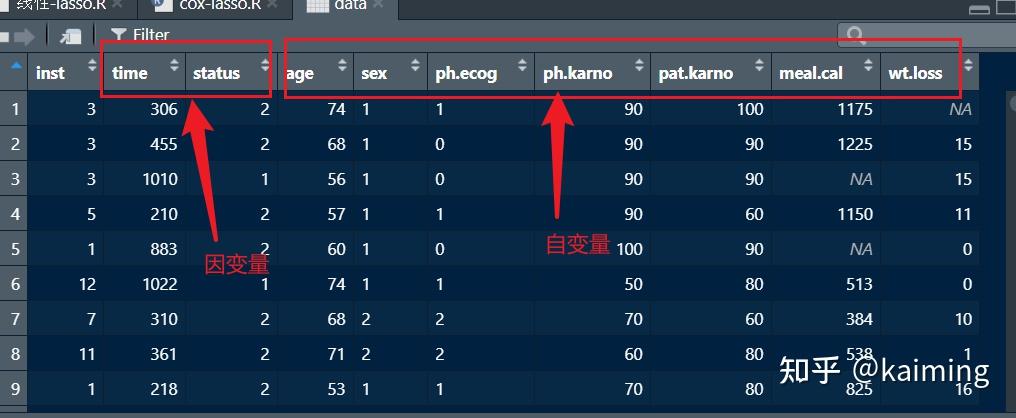 基于Cox模型Lasso回归结果解读和R代码实现 - 知乎