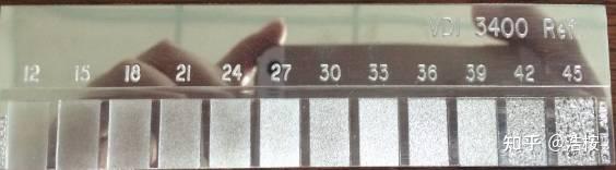 表面粗糙度Ra，你真的了解它吗？ - 知乎