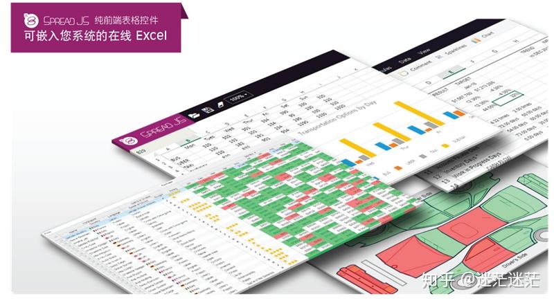 Spreadjs开发实战:如何通过vue Springboot实现在线文档数据填报、协同编辑 知乎